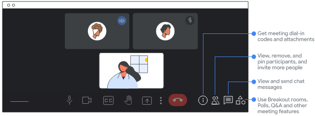 Comprehensive Step-By-Step Guide For Google Meet