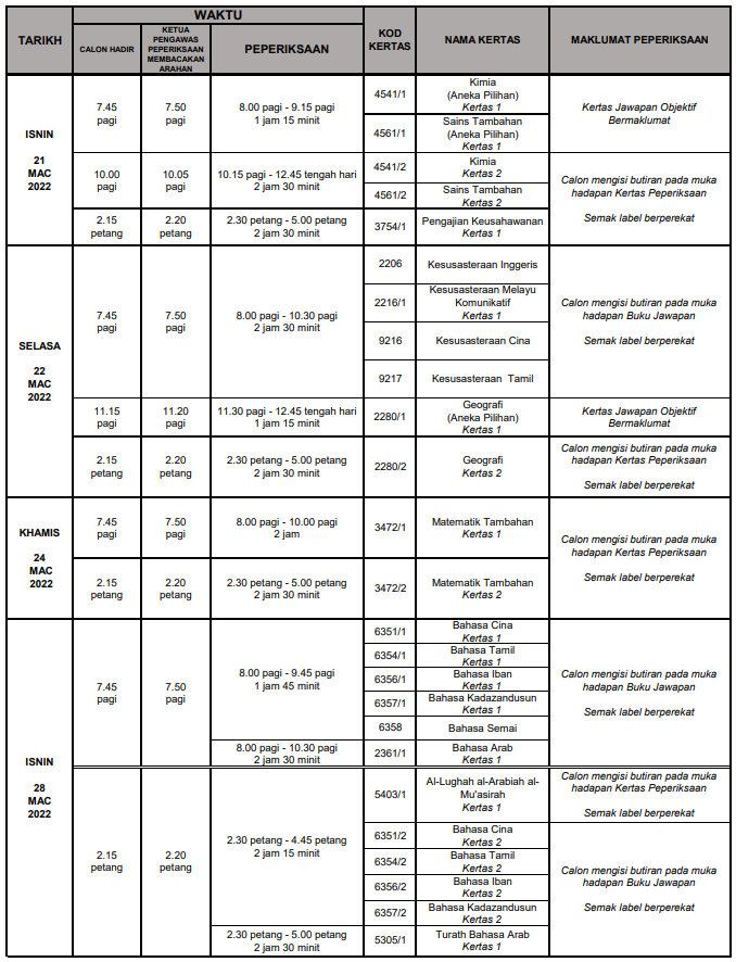 SPM Timetable 2021/2022