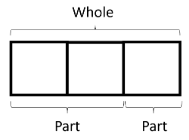 11 Problem Sums Concepts For All Primary Students
